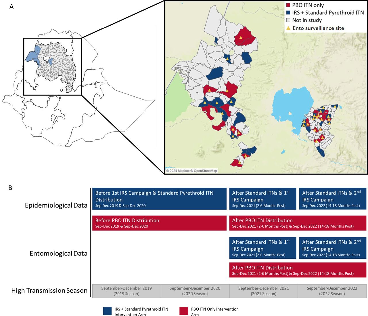 An observational study evaluating the epidemiological and entomological ...