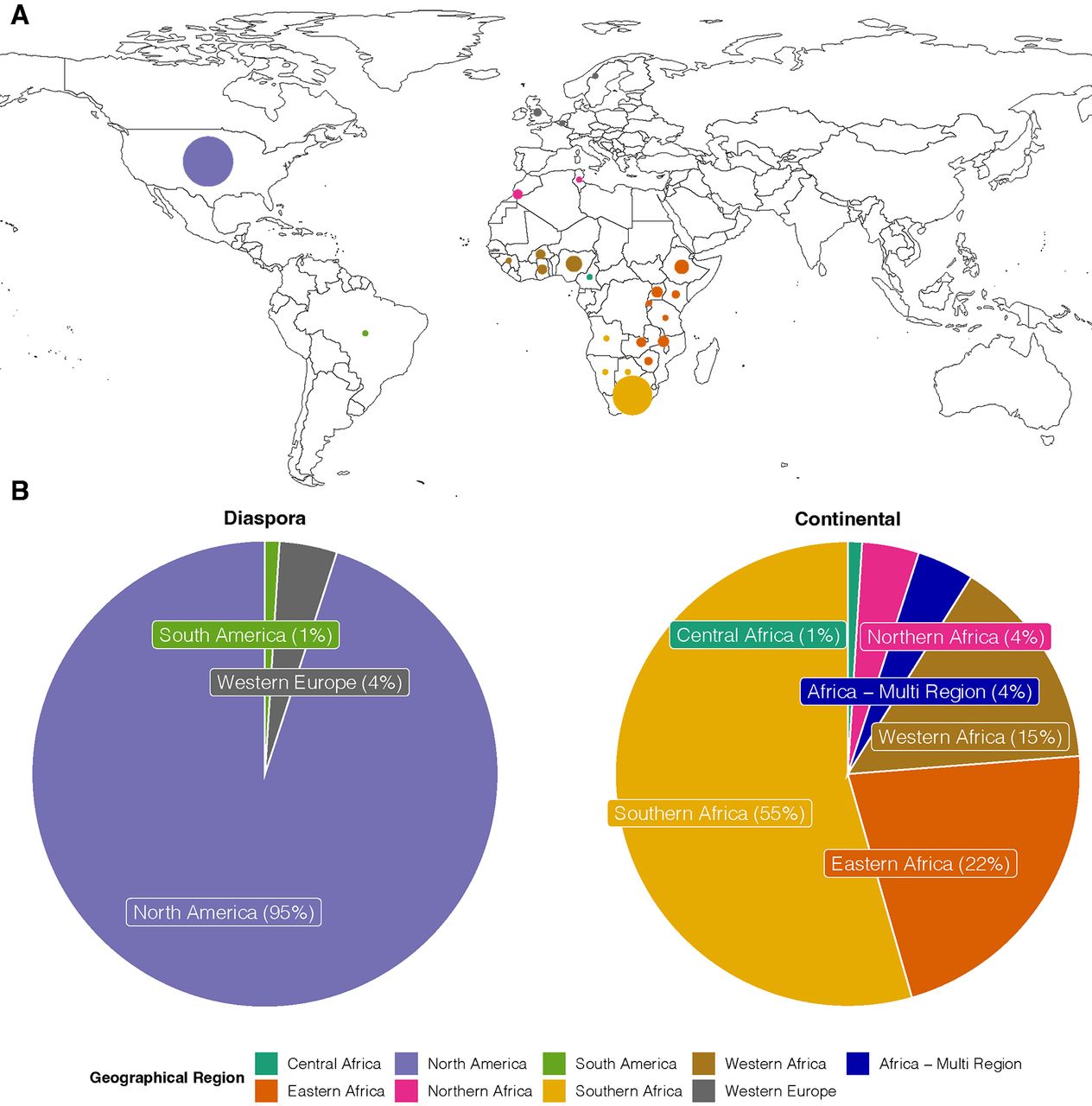 Multimorbidity in African ancestry populations: a scoping review | BMJ ...